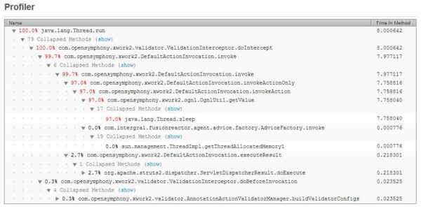 Spring Boot Performance Monitoring Fusionreactor Observability And Apm