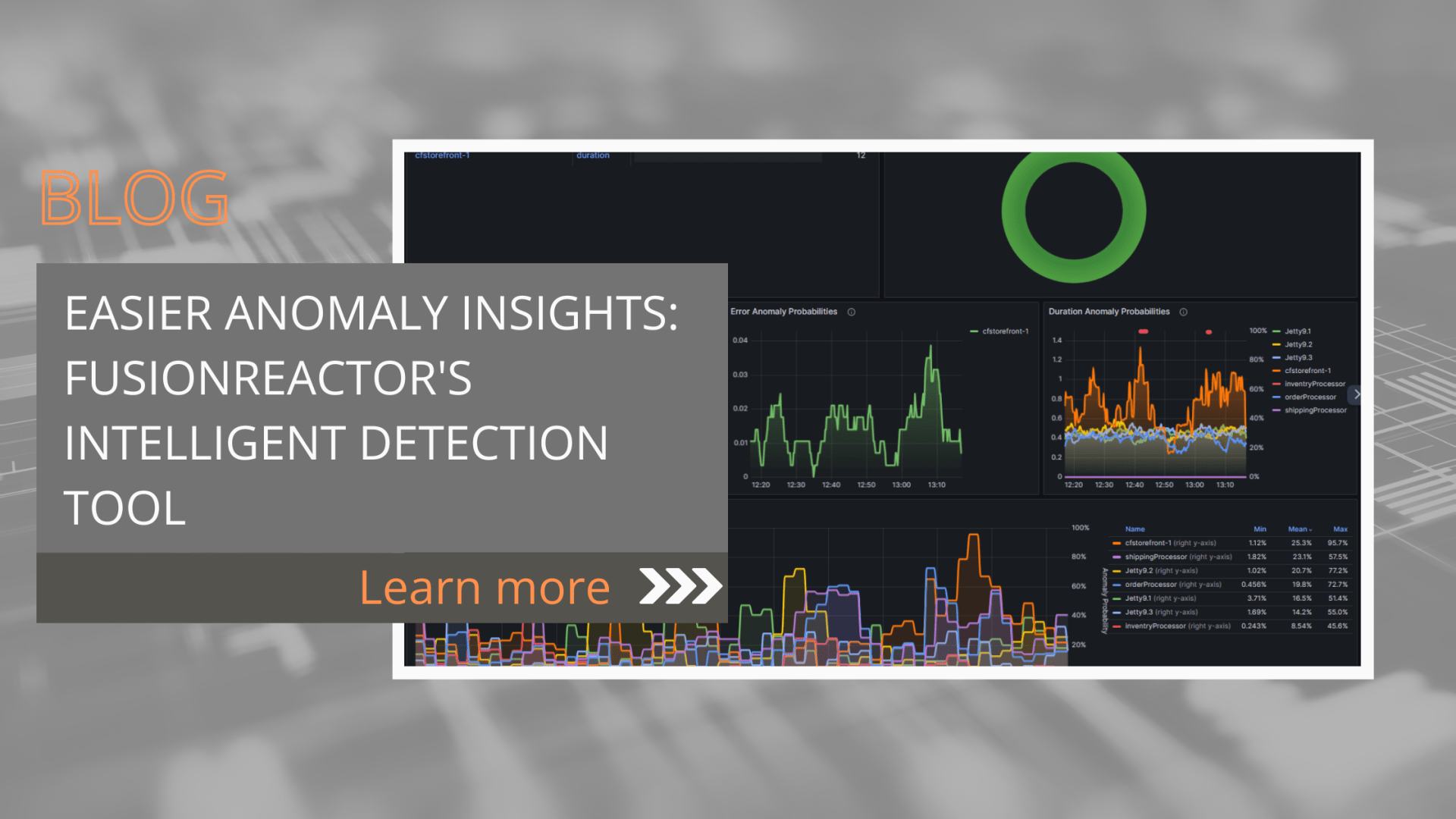 Easier anomaly insights: FusionReactor's intelligent detection tool - FusionReactor ...