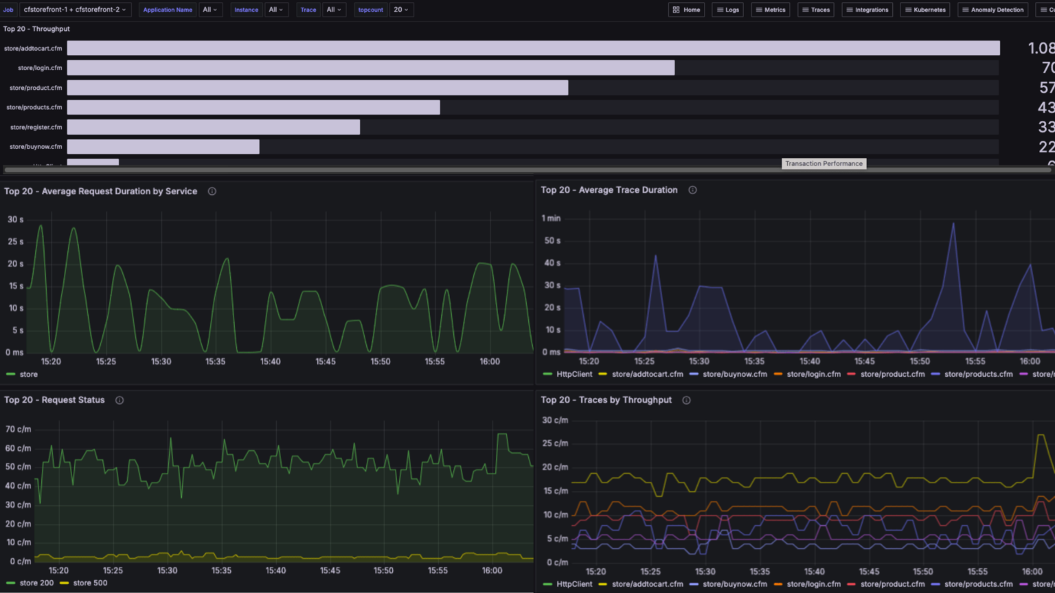 FusionReactor: Smarter Observability for Developers