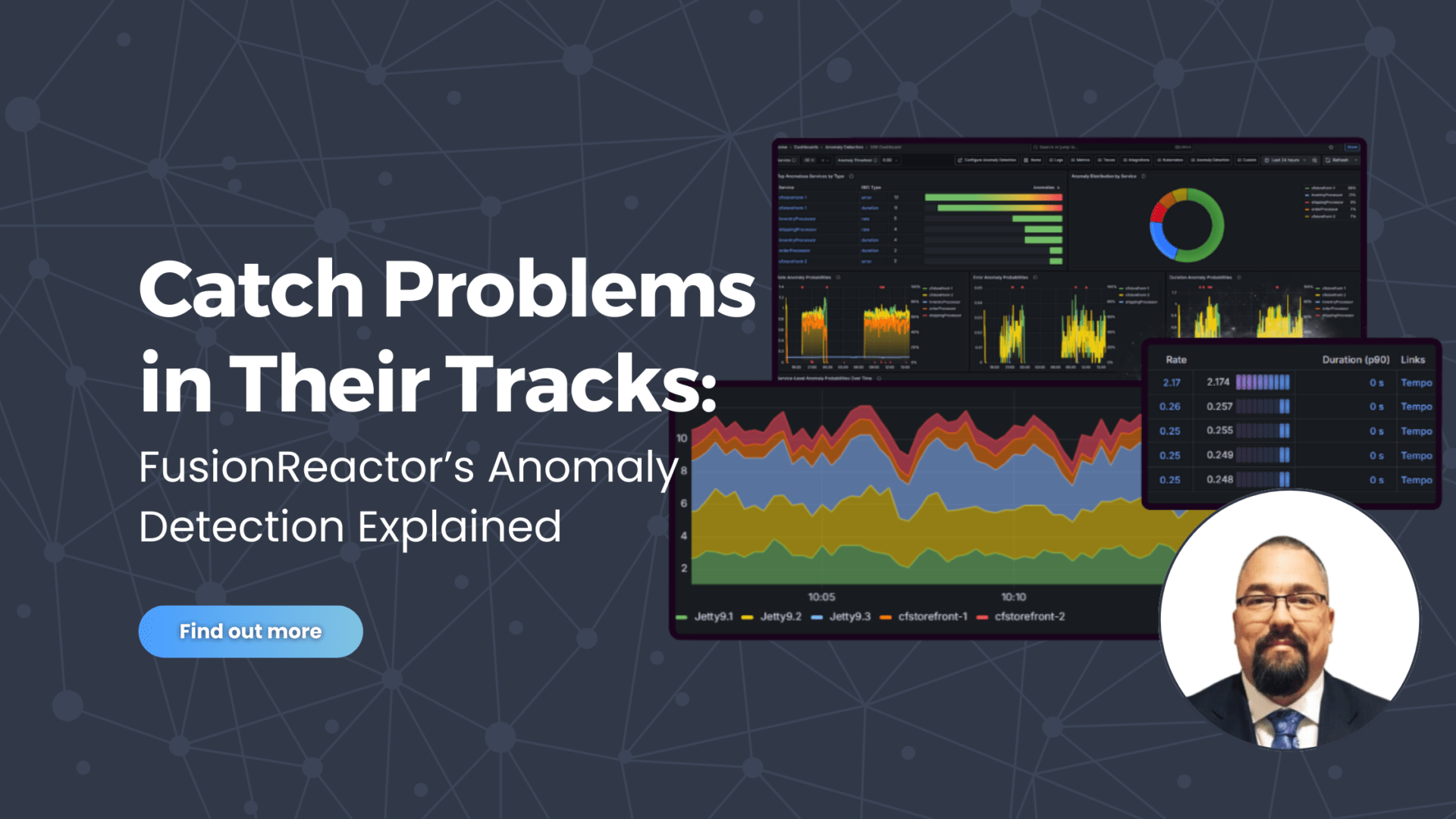 Anomaly Detection Explained: Transforming Monitoring